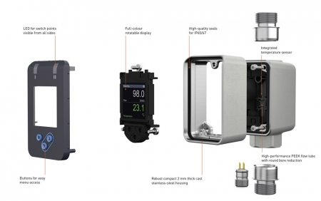 Thanks to the rotatable, bright full-colour display excellent ...