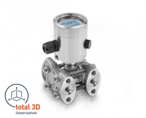 Pressure transmitters for absolute, gauge and differential pressure measurement