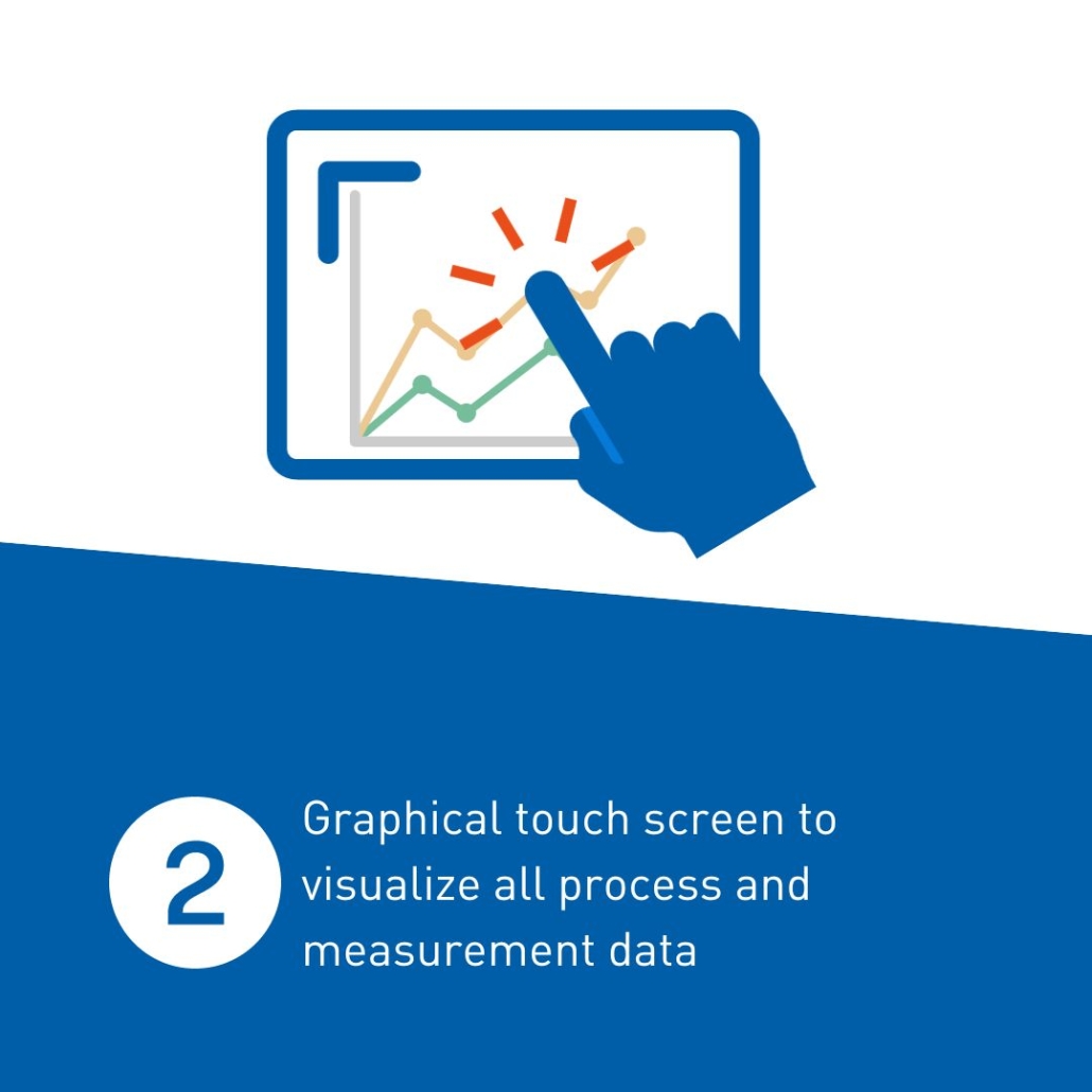 Home | SUMMIT 8800 Experience precision with the flow computer from KROHNE