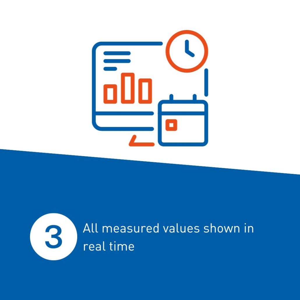 Home | SUMMIT 8800 Experience precision with the flow computer from KROHNE